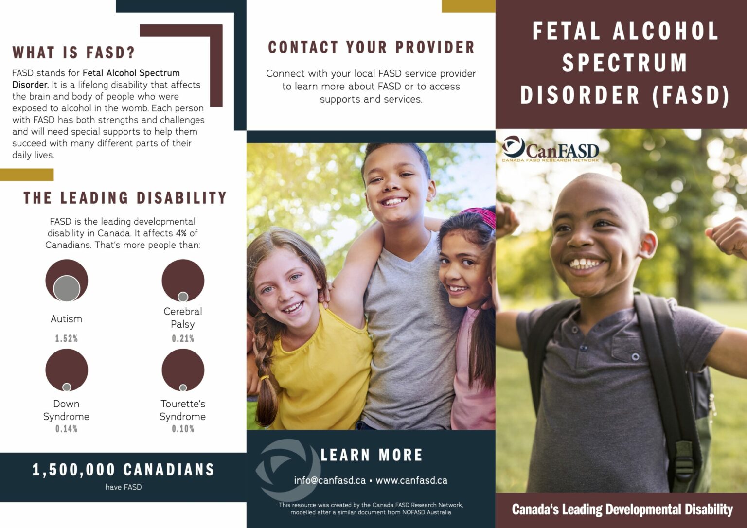 What is FASD? - CanFASD