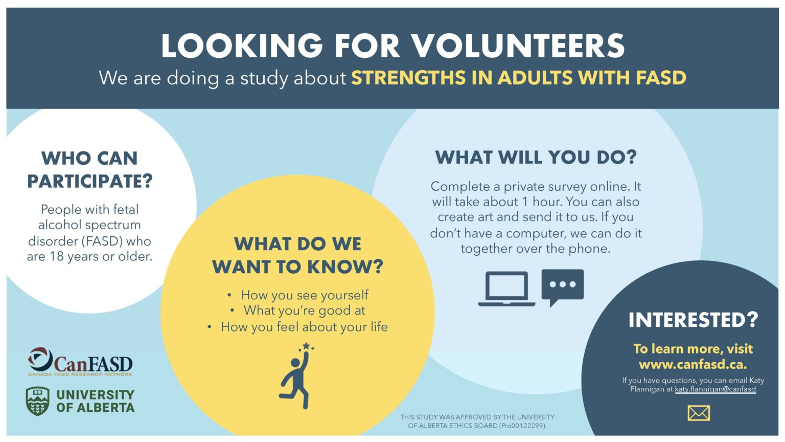 Looking for adults with FASD to share about their strengths and ...