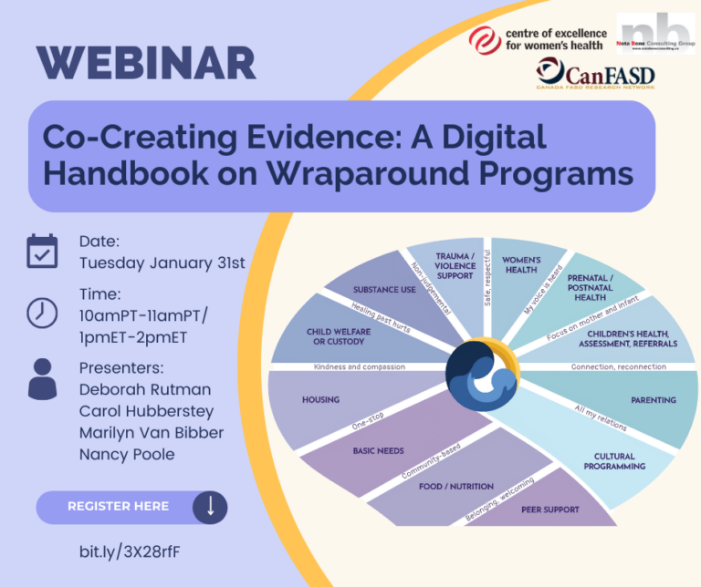 New Webinar: A Digital Handbook on Wraparound Programs - CanFASD